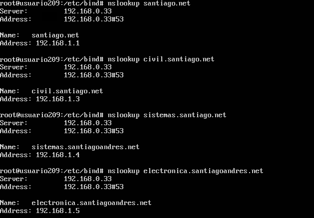 DOMINIO DNS · COMANDOS LINUX